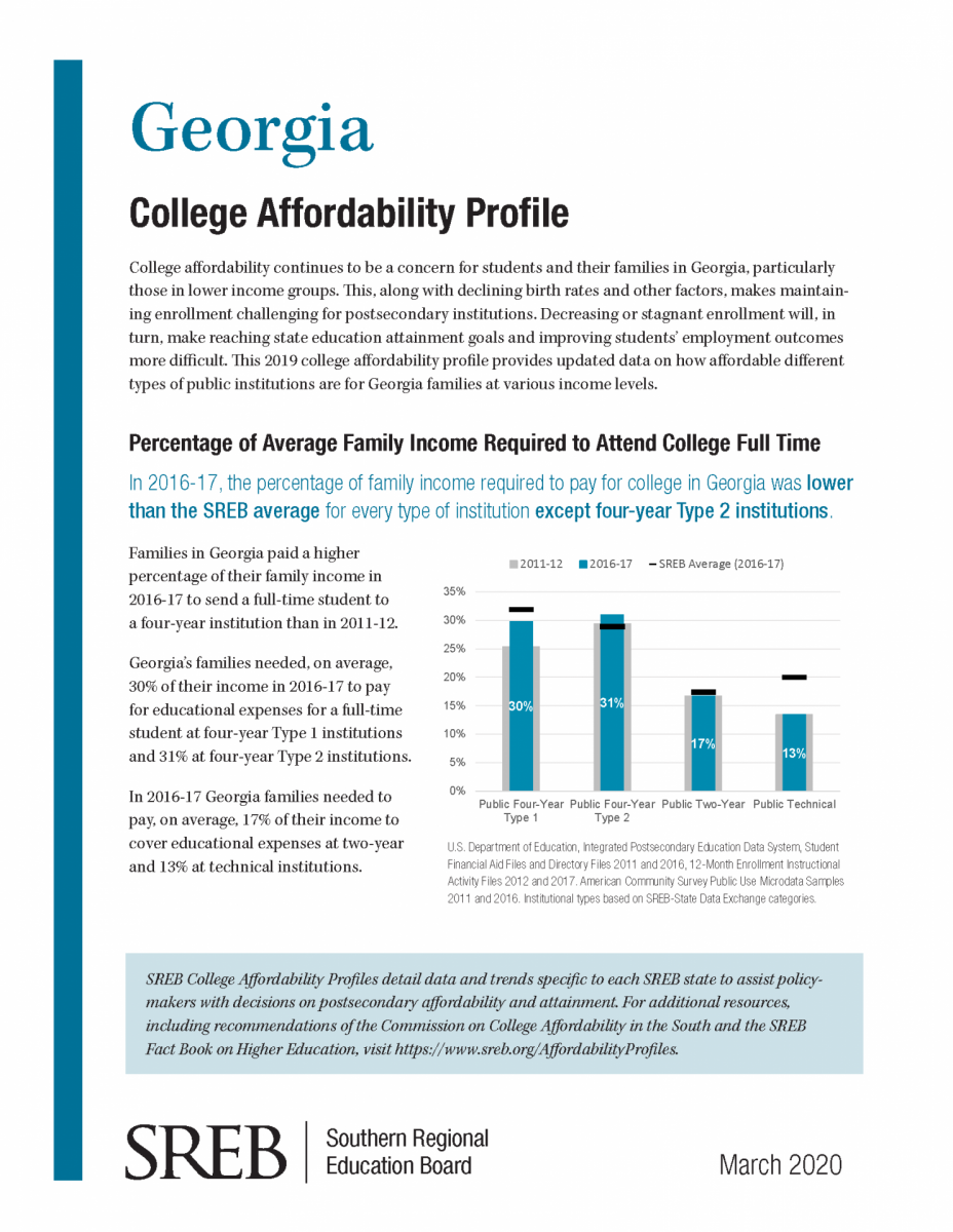 Georgia - Southern Regional Education Board