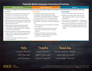 Powerful World Languages Instructional Practices - Southern Regional ...