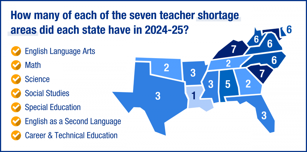 Teacher Shortage Areas - Southern Regional Education Board
