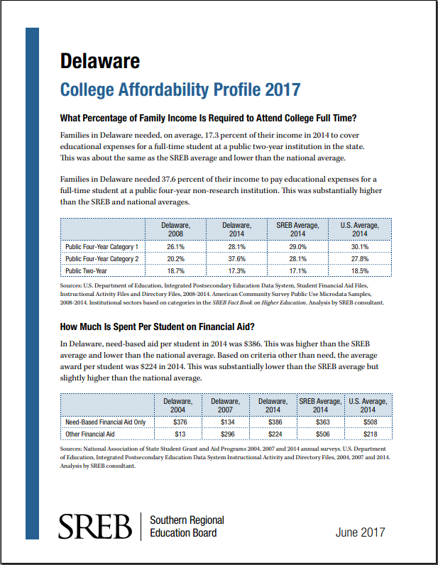 State: Delaware - Southern Regional Education Board